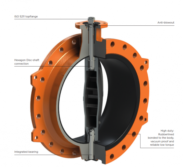 News – LK Valves & Controls Ltd