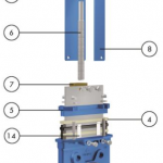 Orbinox EB Bi-Directional Knife Gate Valve, Cast Iron/Stainless Steel ...